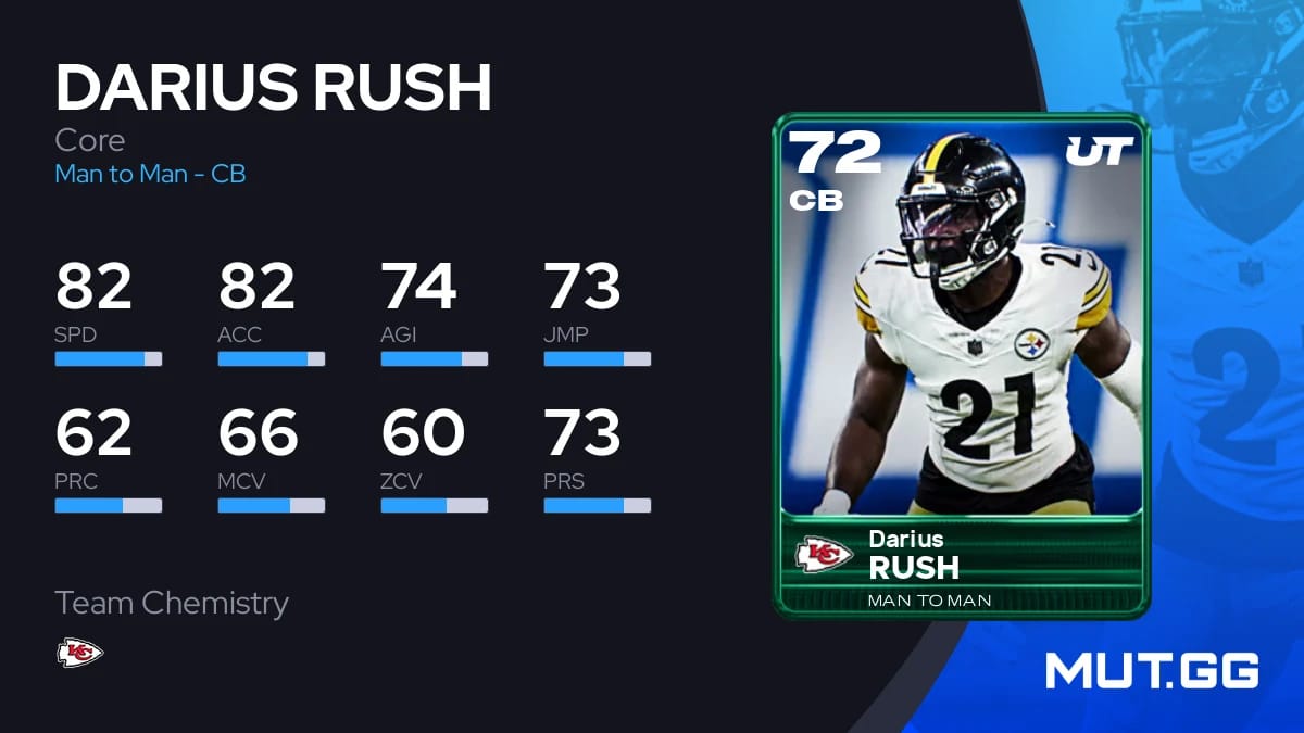 Darius Rush Core 72 OVR - Madden NFL 26 - MUT.GG