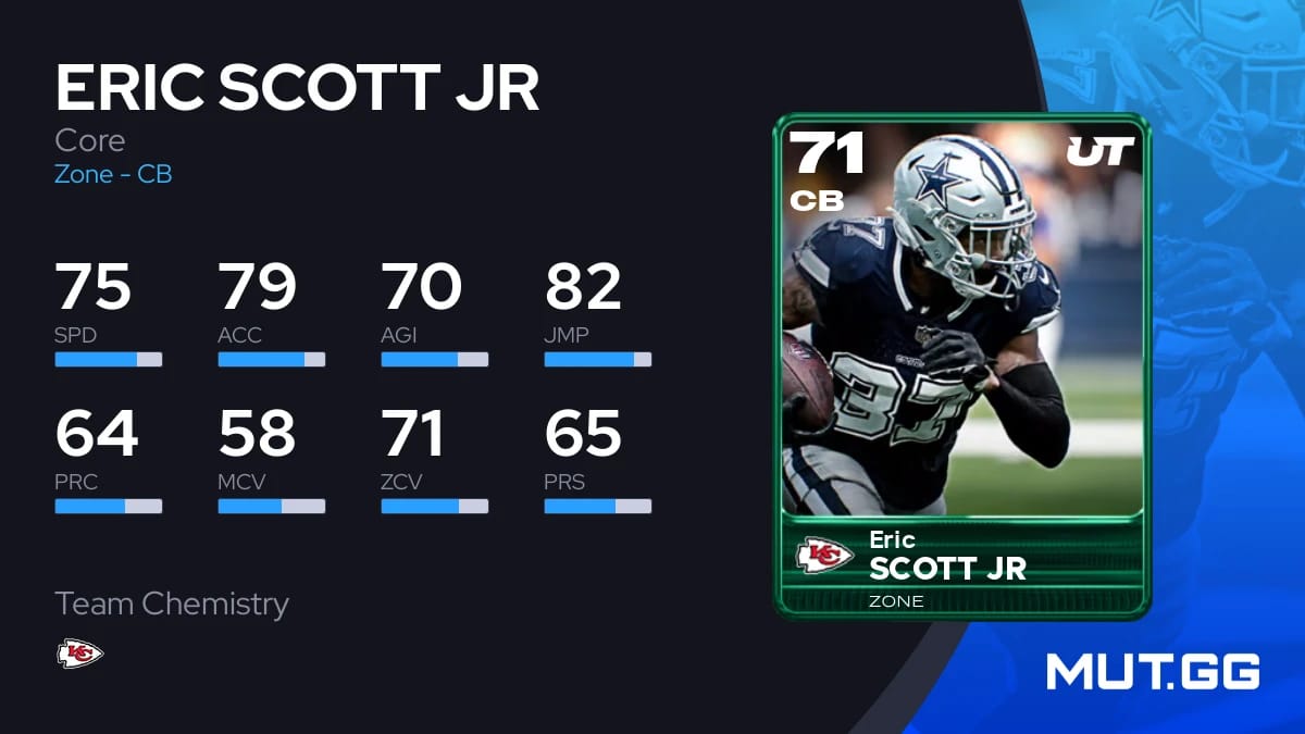 Eric Scott Jr Core 71 OVR - Madden NFL 26 - MUT.GG