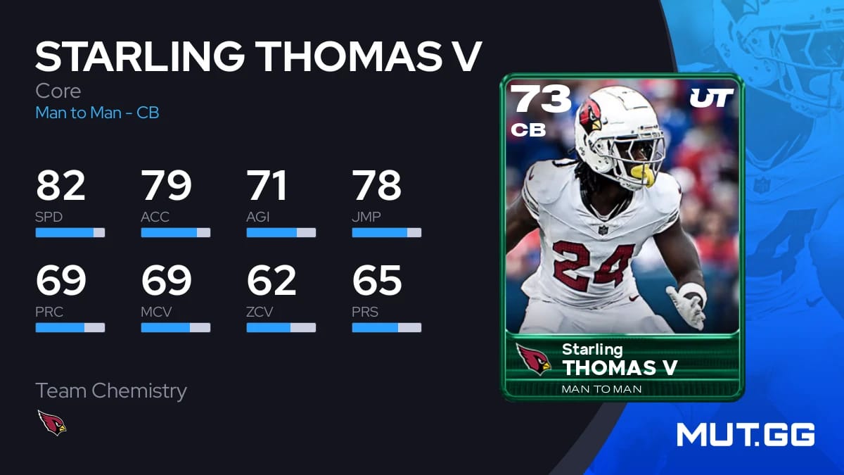 Starling Thomas V Core 73 OVR - Madden NFL 26 - MUT.GG
