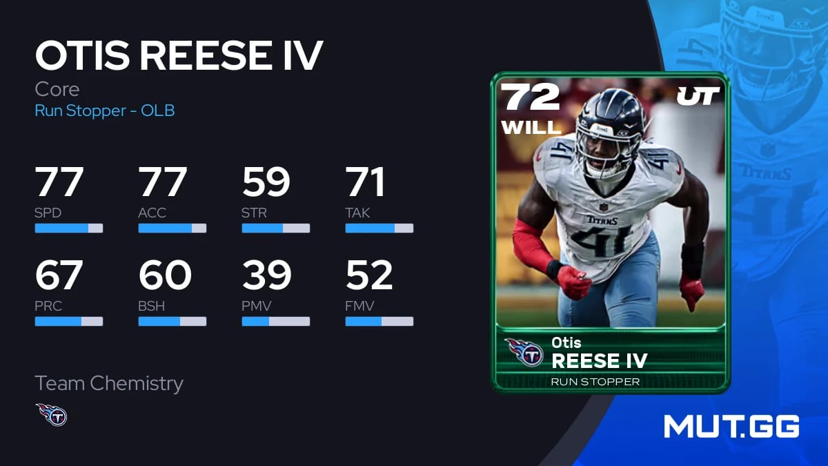 Otis Reese IV Core 72 OVR - Madden NFL 26 - MUT.GG