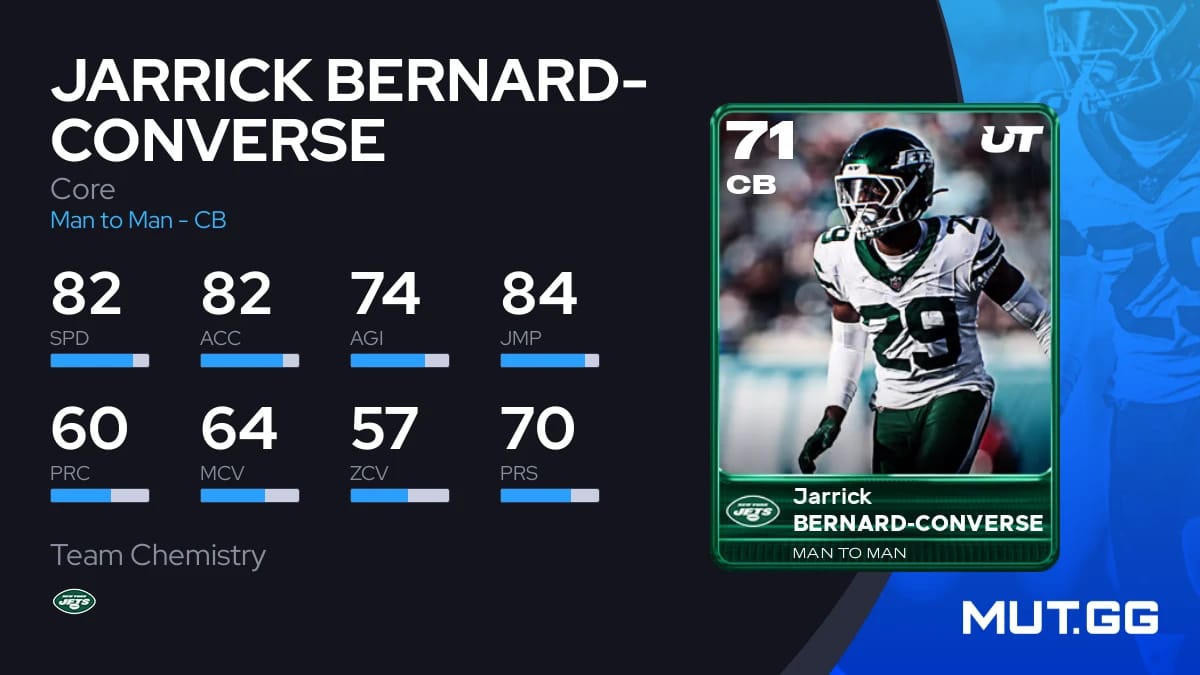 Jarrick Bernard-Converse Core 71 OVR - Madden NFL 26 - MUT.GG