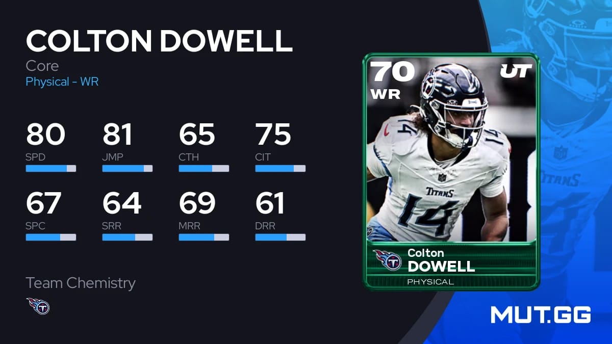 Colton Dowell Core 70 OVR - Madden NFL 26 - MUT.GG
