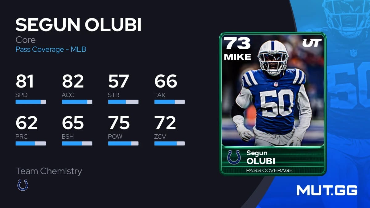 Segun Olubi Core 73 OVR - Madden NFL 26 - MUT.GG
