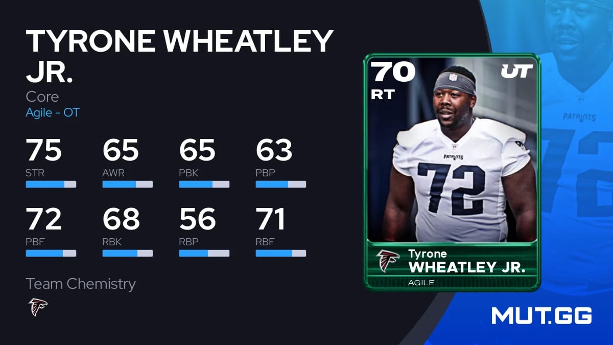 Tyrone Wheatley Jr. Core 70 OVR - Madden NFL 26 - MUT.GG