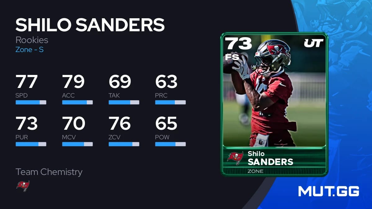 Shilo Sanders Rookies 73 OVR - Madden NFL 26 - MUT.GG