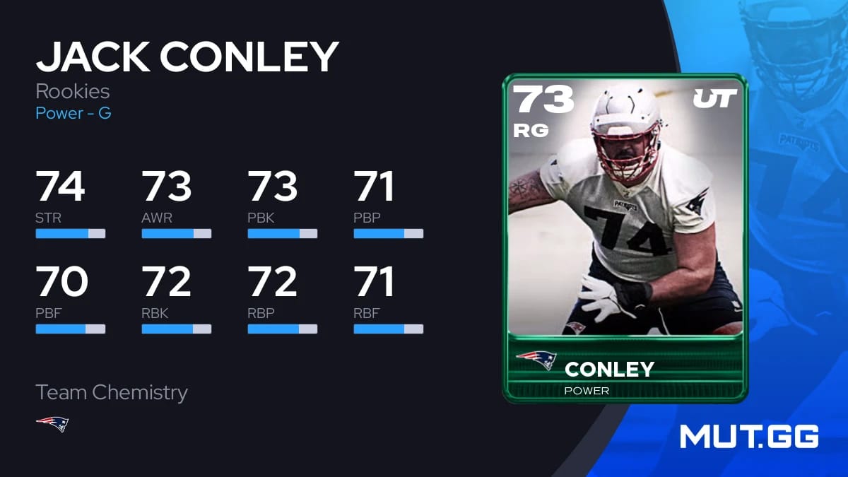 Jack Conley Rookies 73 OVR - Madden NFL 26 - MUT.GG