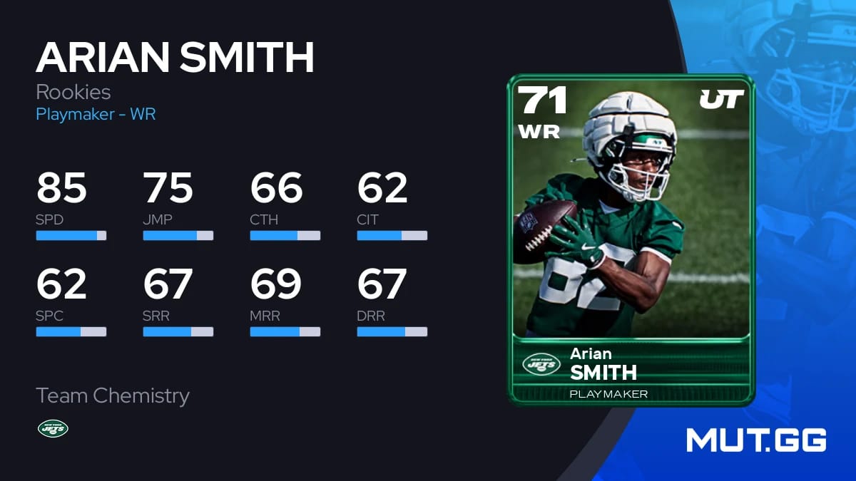 Arian Smith Rookies 71 OVR - Madden NFL 26 - MUT.GG
