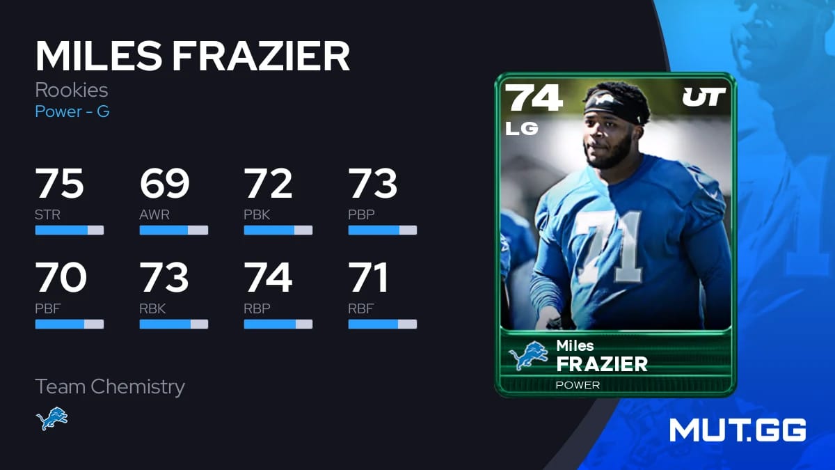 Miles Frazier Rookies 74 OVR - Madden NFL 26 - MUT.GG