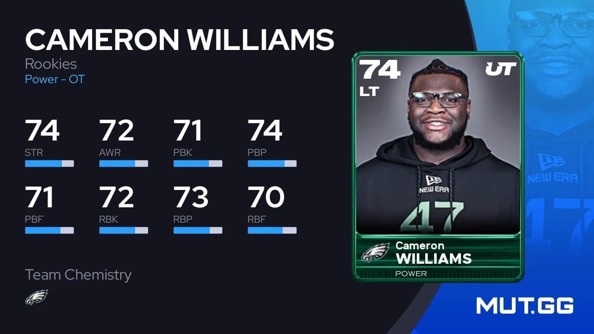 Cameron Williams Rookies 74 OVR - Madden NFL 26 - MUT.GG