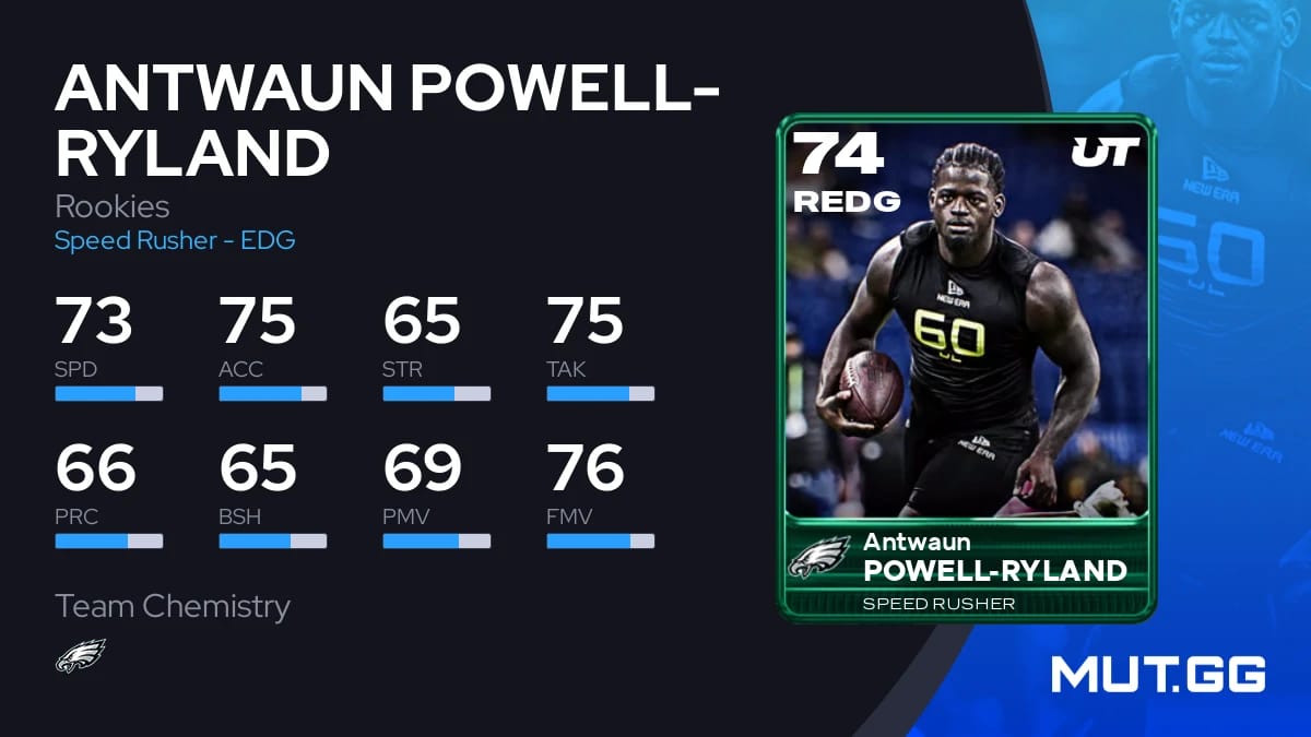 Antwaun Powell-Ryland Rookies 74 OVR - Madden NFL 26 - MUT.GG