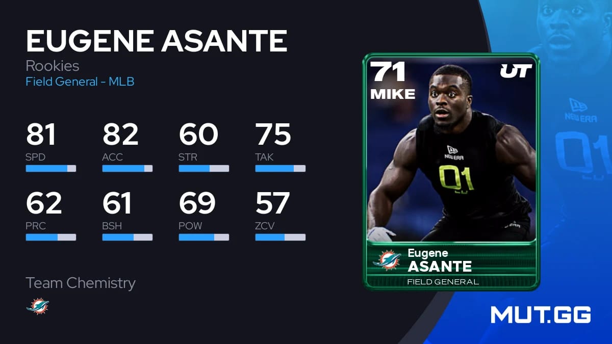 Eugene Asante Rookies 71 OVR - Madden NFL 26 - MUT.GG