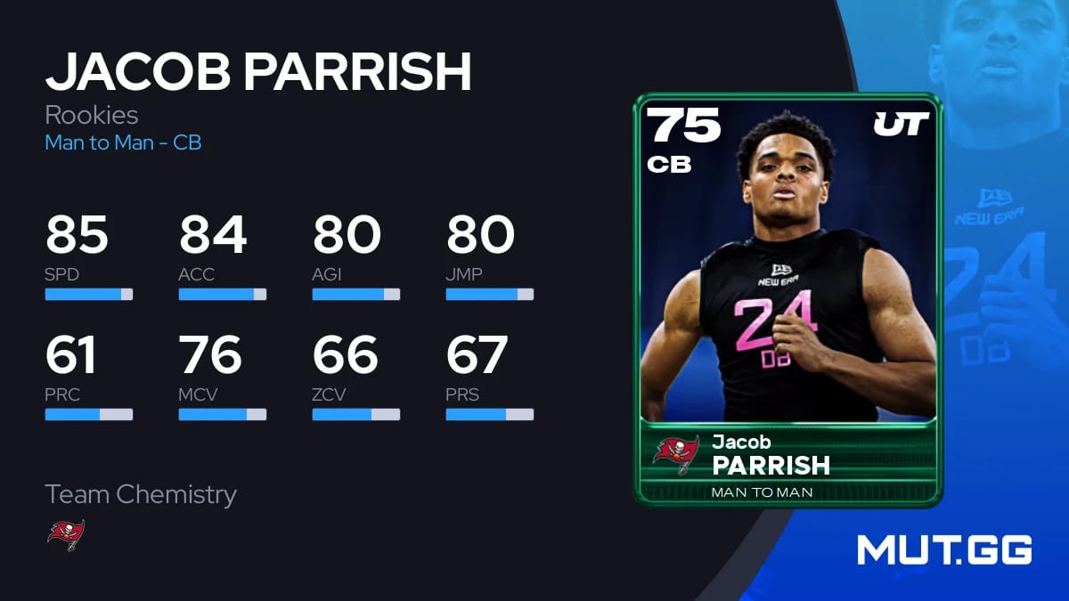 Jacob Parrish Rookies 75 OVR - Madden NFL 26 - MUT.GG