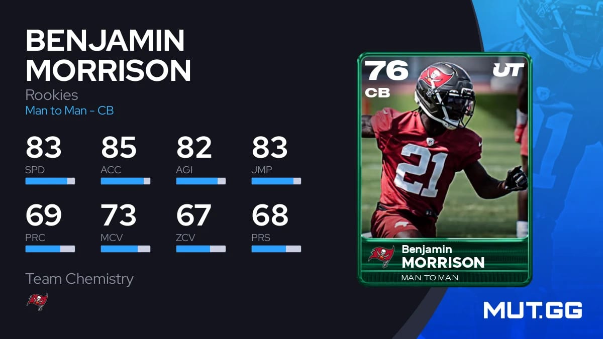 Benjamin Morrison Rookies 76 OVR - Madden NFL 26 - MUT.GG