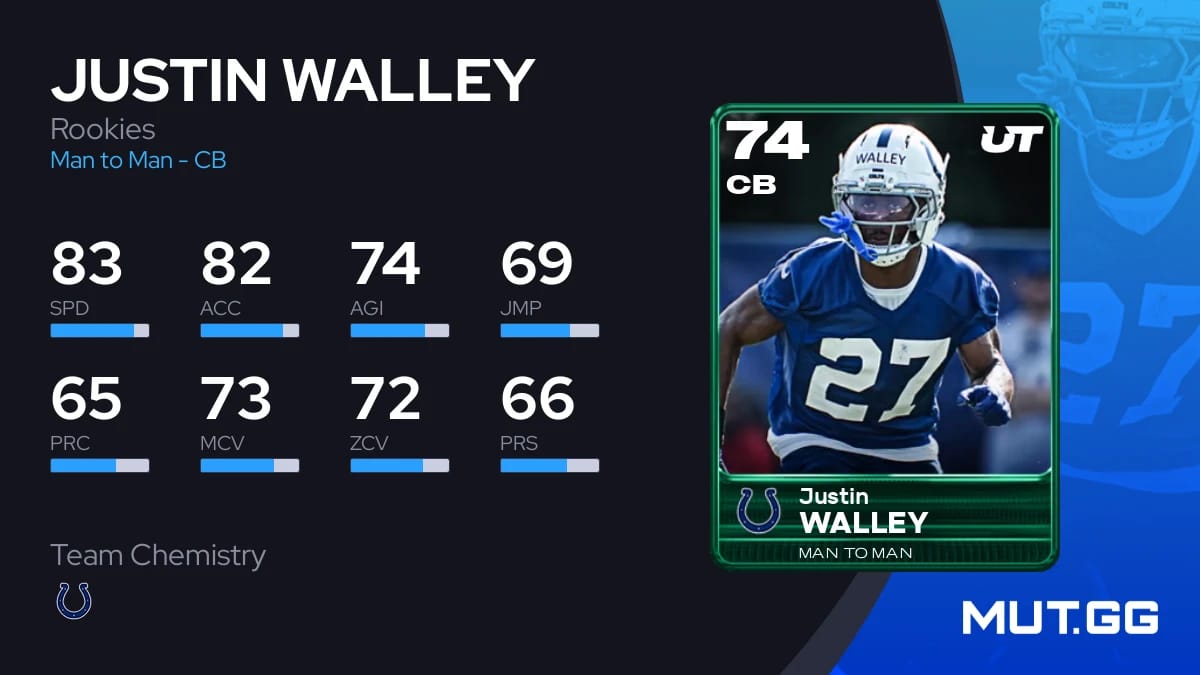 Justin Walley Rookies 74 OVR - Madden NFL 26 - MUT.GG
