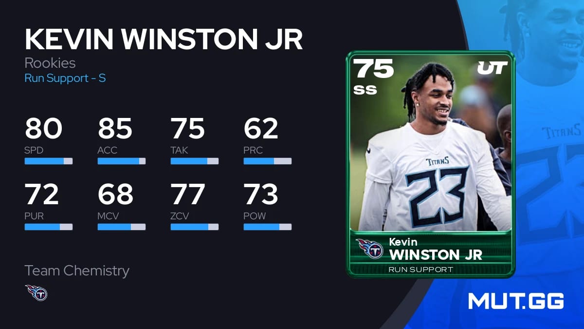 Kevin Winston Jr Rookies 75 OVR - Madden NFL 26 - MUT.GG