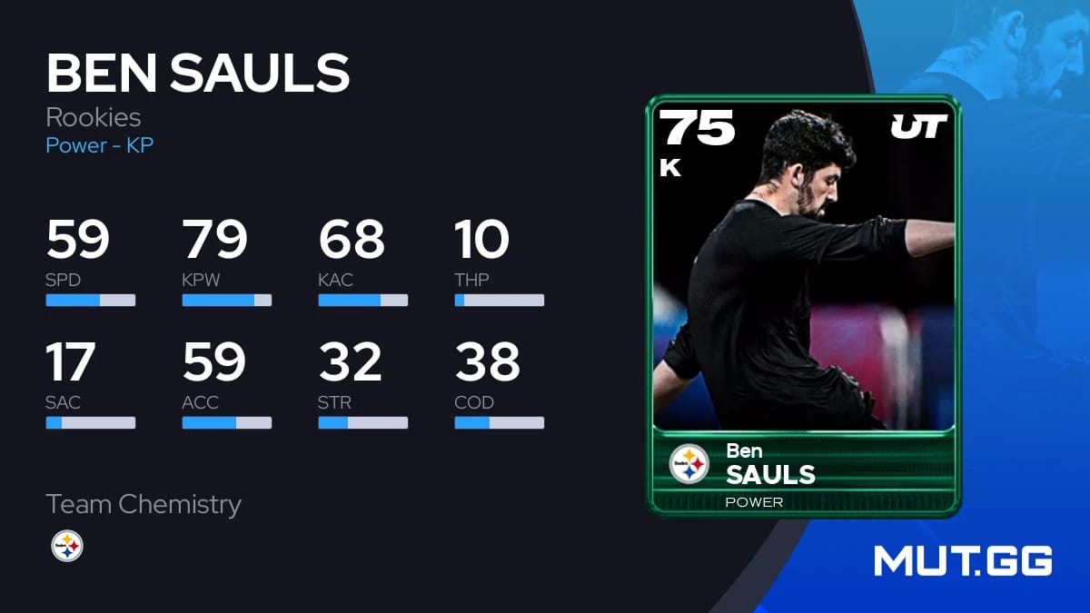 Ben Sauls Rookies 75 OVR - Madden NFL 26 - MUT.GG