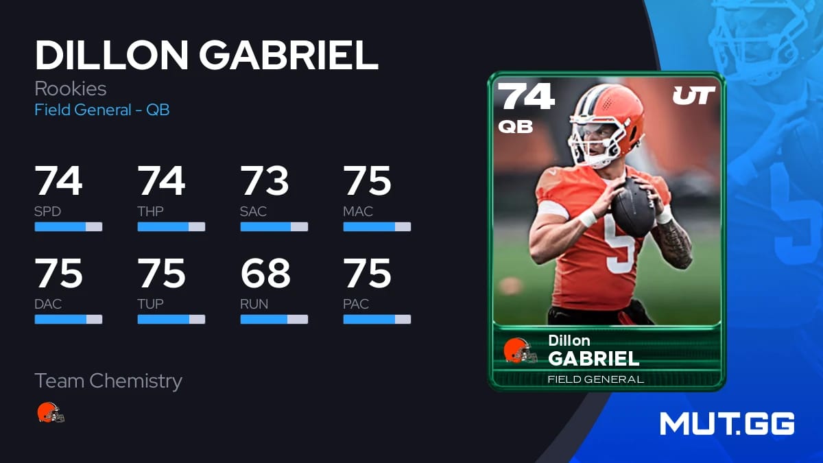 Dillon Gabriel Rookies 74 OVR - Madden NFL 26 - MUT.GG