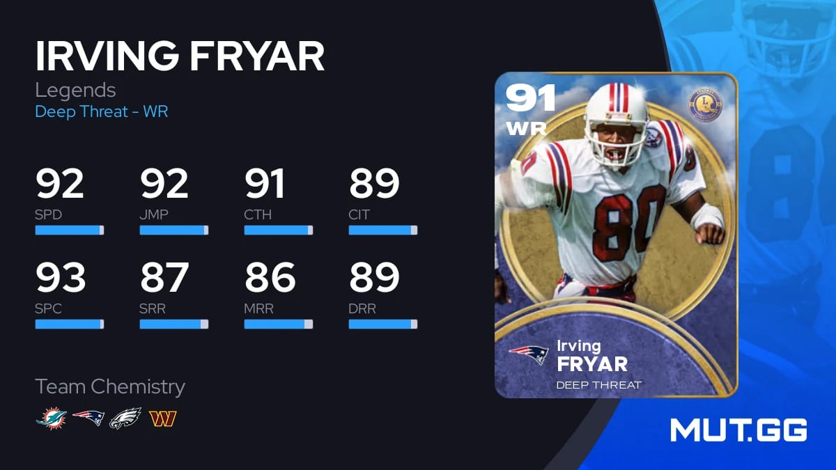 Irving Fryar Legends 91 OVR - Madden NFL 26 - MUT.GG