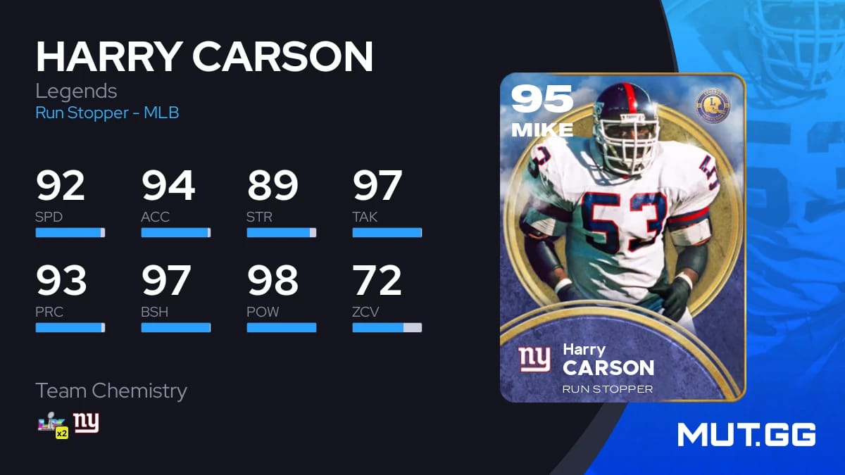 Harry Carson Legends 95 OVR - Madden NFL 26 - MUT.GG