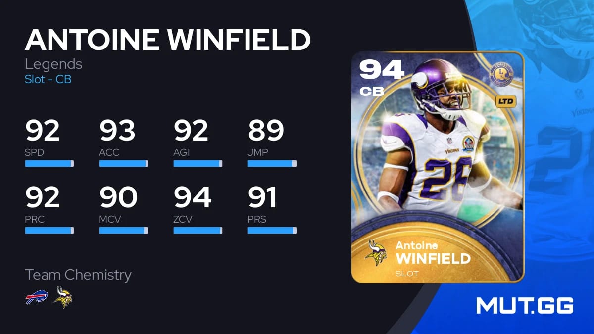 Antoine Winfield Legends 94 OVR - Madden NFL 26 - MUT.GG