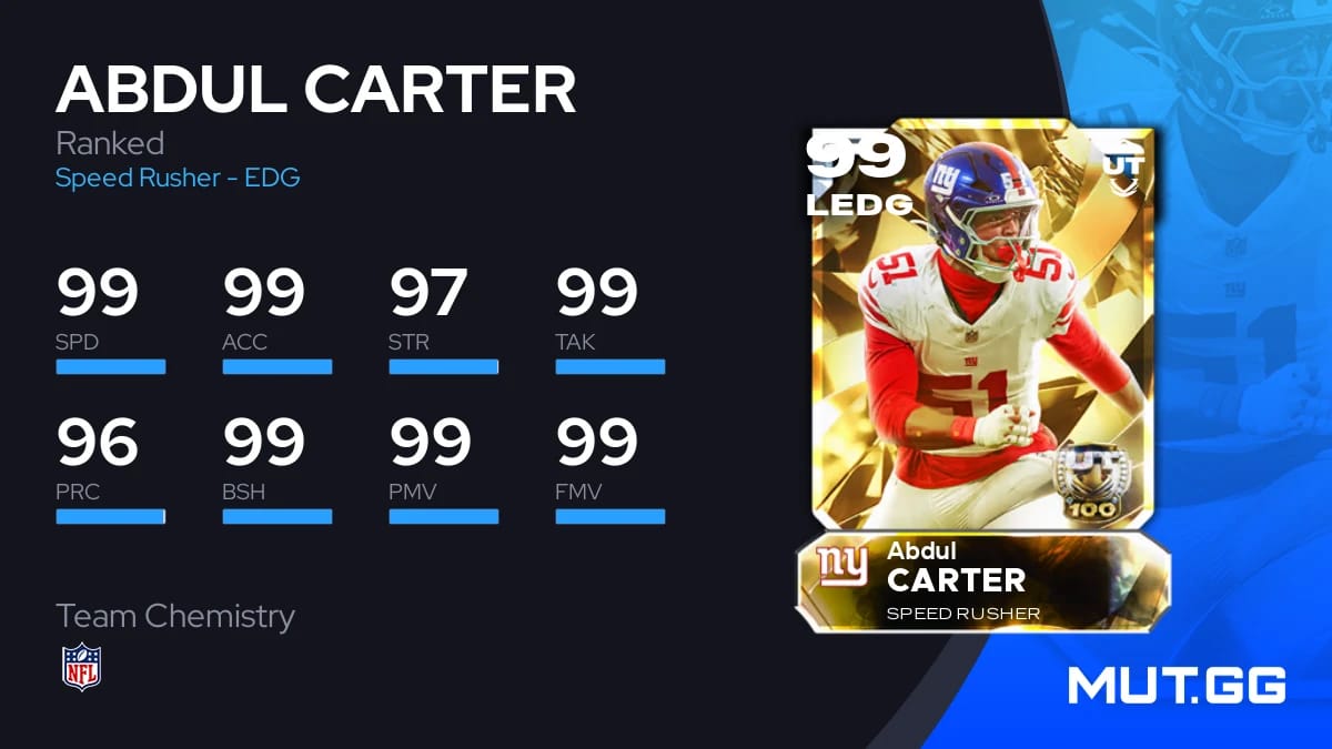 Abdul Carter Ranked 99 OVR - Madden NFL 26 - MUT.GG