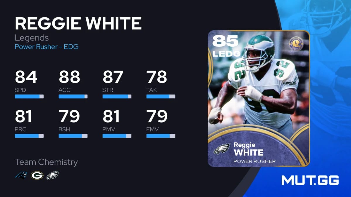Reggie White Legends 85 OVR - Madden NFL 26 - MUT.GG
