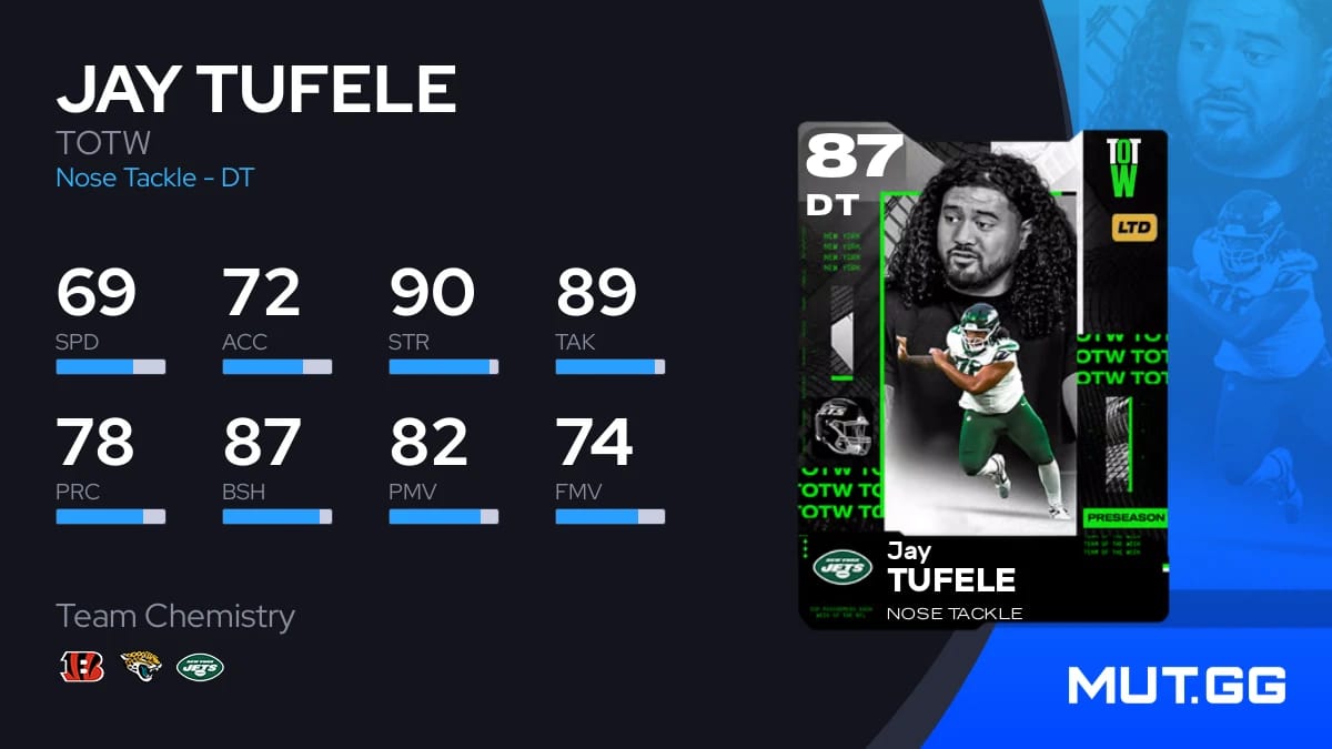Jay Tufele TOTW 87 OVR - Madden NFL 26 - MUT.GG