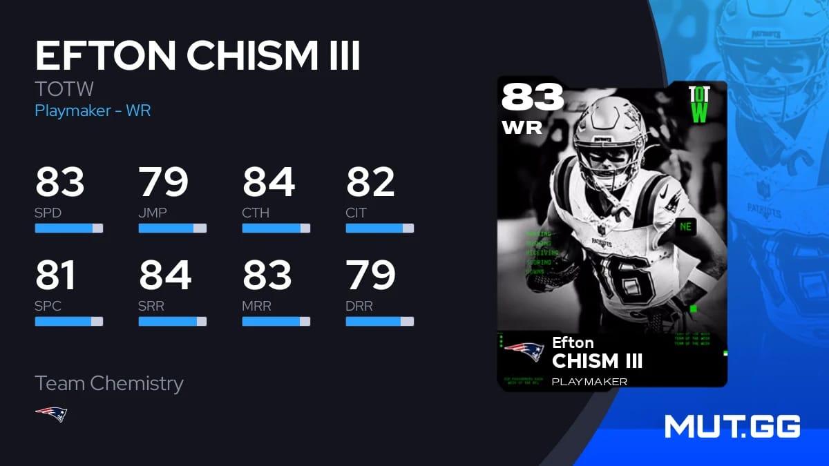 Efton Chism III TOTW 78 OVR - Madden NFL 26 - MUT.GG