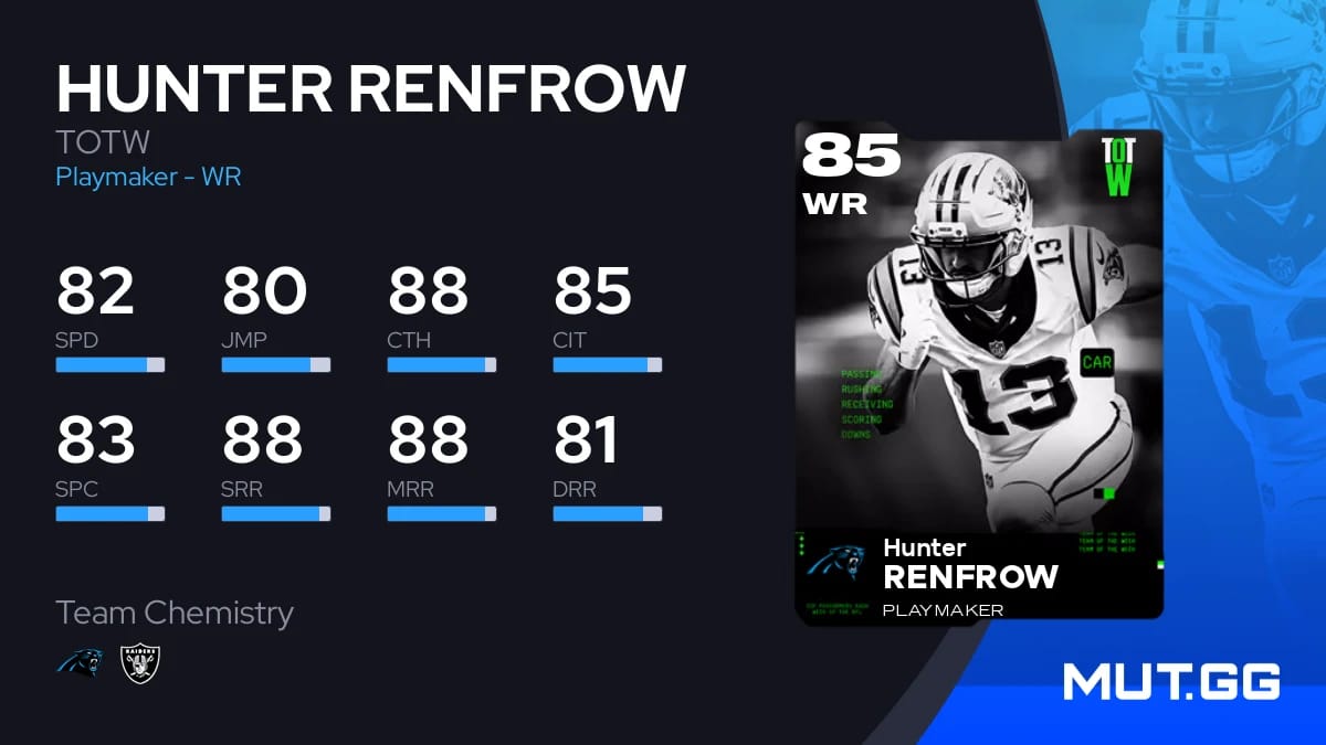 Hunter Renfrow TOTW 85 OVR - Madden NFL 26 - MUT.GG