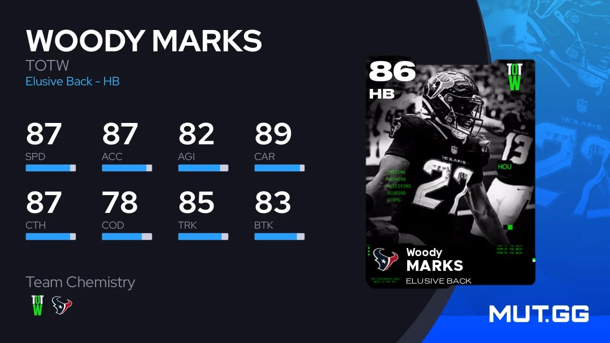 Woody Marks TOTW 84 OVR - Madden NFL 26 - MUT.GG