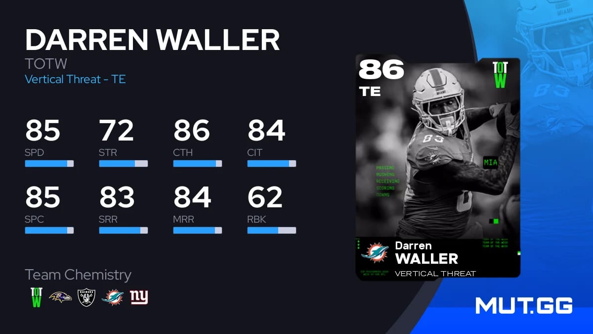 Darren Waller TOTW 86 OVR - Madden NFL 26 - MUT.GG