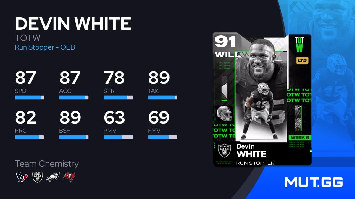 Devin White TOTW 91 OVR - Madden NFL 26 - MUT.GG