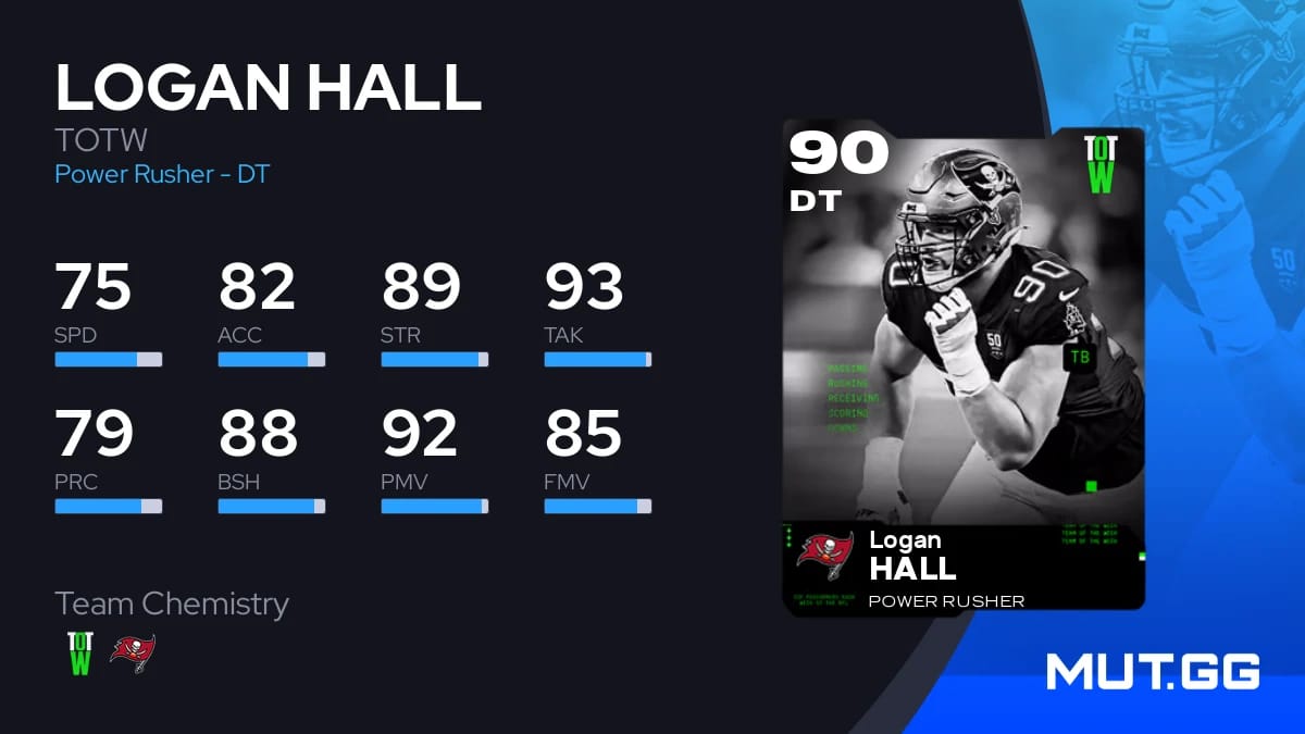 Logan Hall TOTW 85 OVR - Madden NFL 26 - MUT.GG