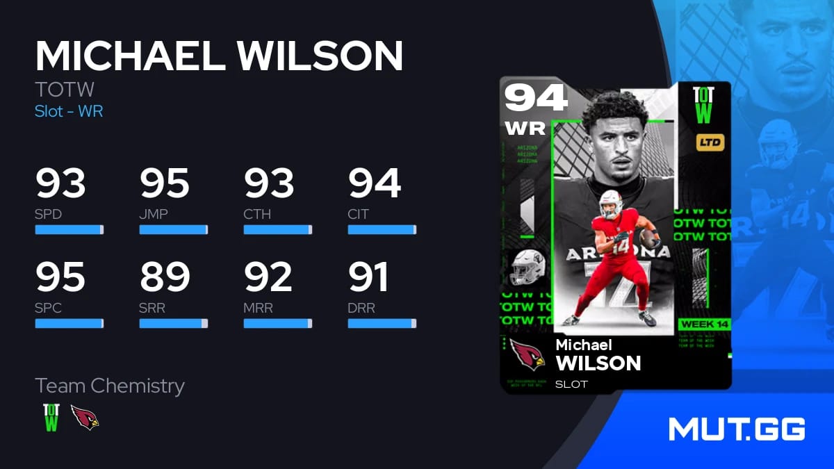 Michael Wilson TOTW 94 OVR - Madden NFL 26 - MUT.GG