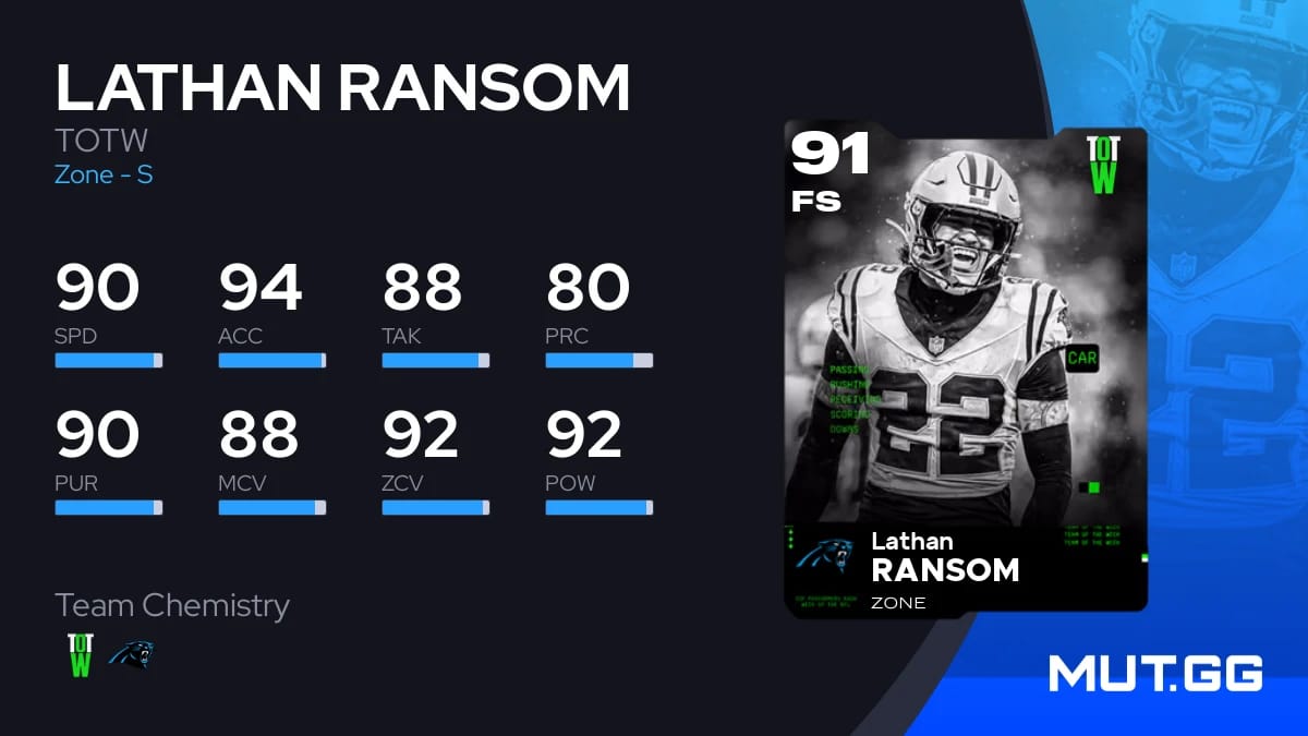 Lathan Ransom TOTW 89 OVR - Madden NFL 26 - MUT.GG