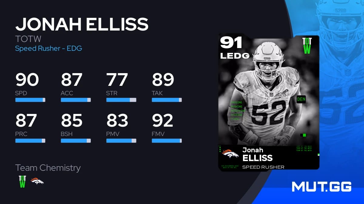 Jonah Elliss TOTW 89 OVR - Madden NFL 26 - MUT.GG