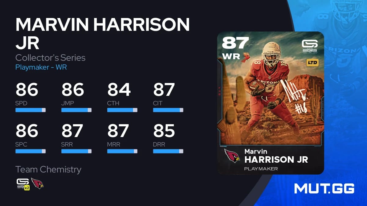 Marvin Harrison Jr Collector's Series 87 OVR - Madden NFL 26 - MUT.GG