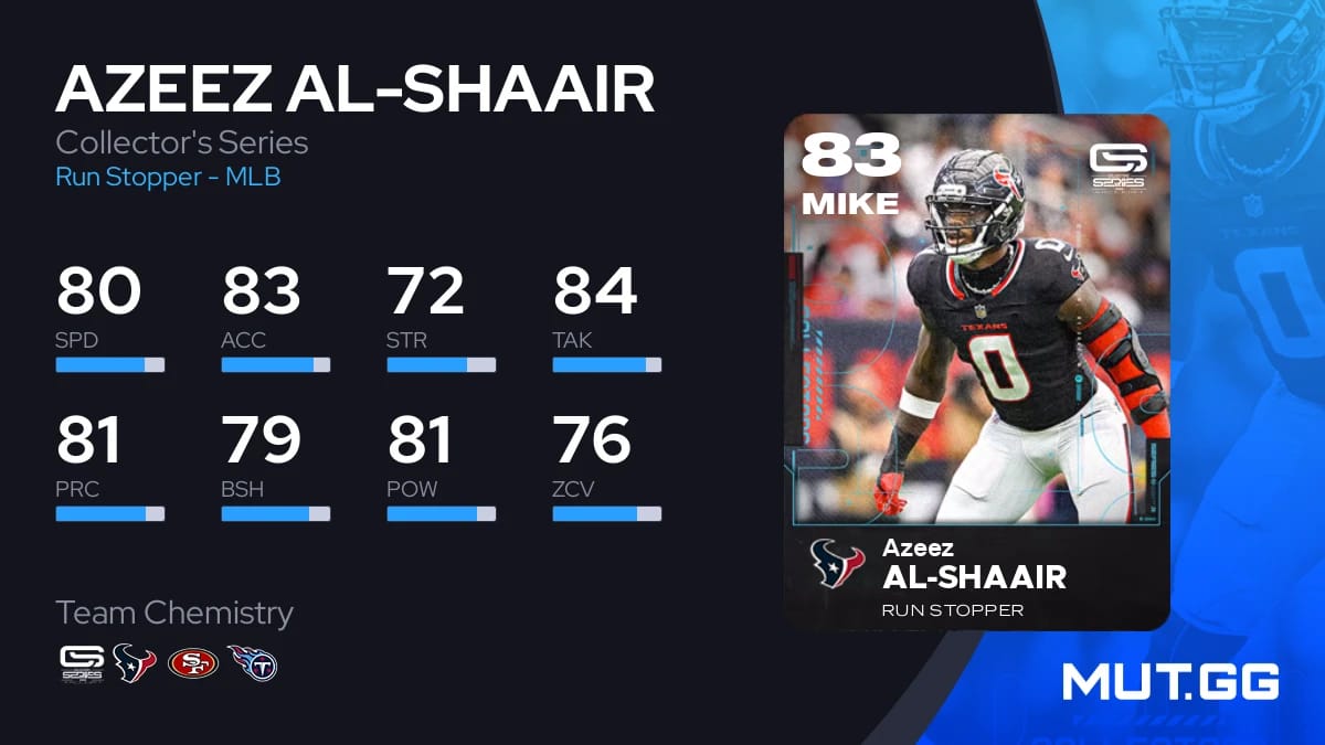 Azeez Al-Shaair Collector's Series 83 OVR - Madden NFL 26 - MUT.GG