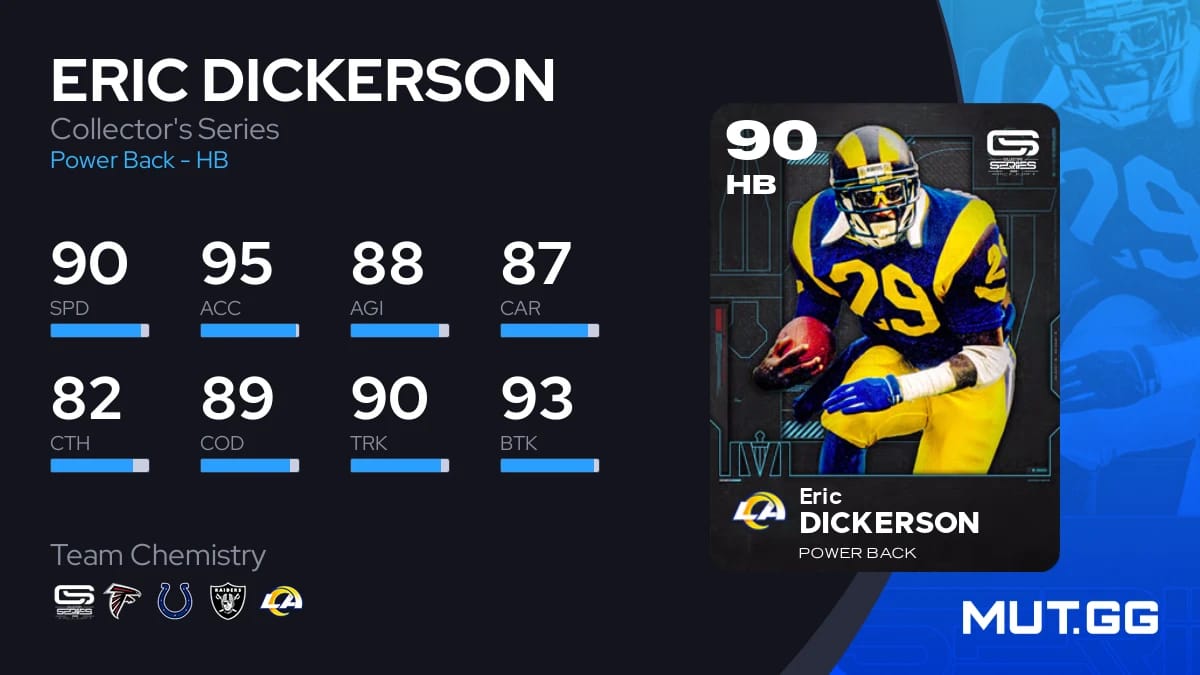 eric dickerson stats