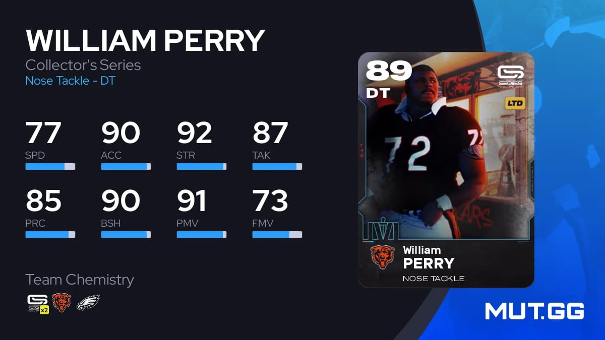 William Perry Collector's Series 89 OVR - Madden NFL 26 - MUT.GG