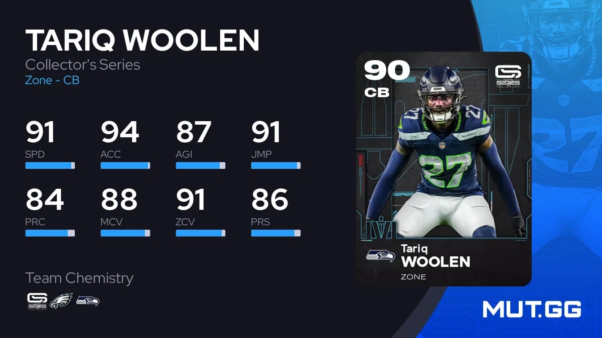 Tariq Woolen Collector's Series 90 OVR - Madden NFL 26 - MUT.GG