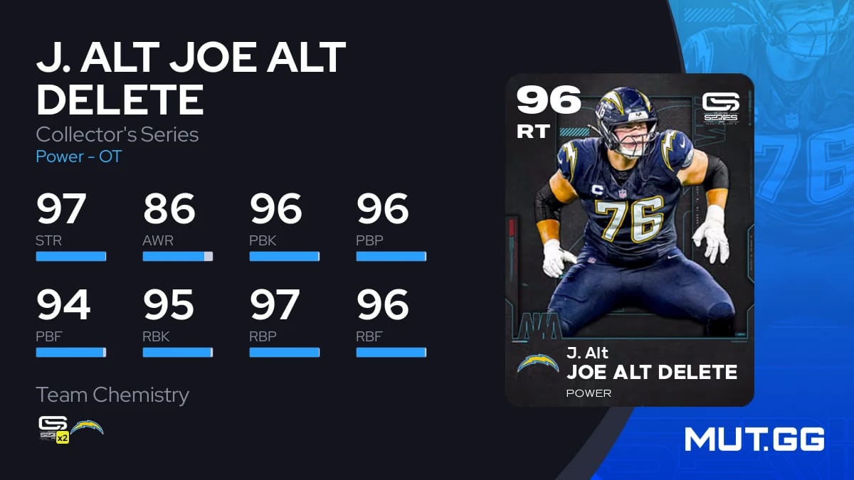 J. Alt Joe Alt Delete Collector's Series 96 OVR - Madden NFL 26 - MUT.GG