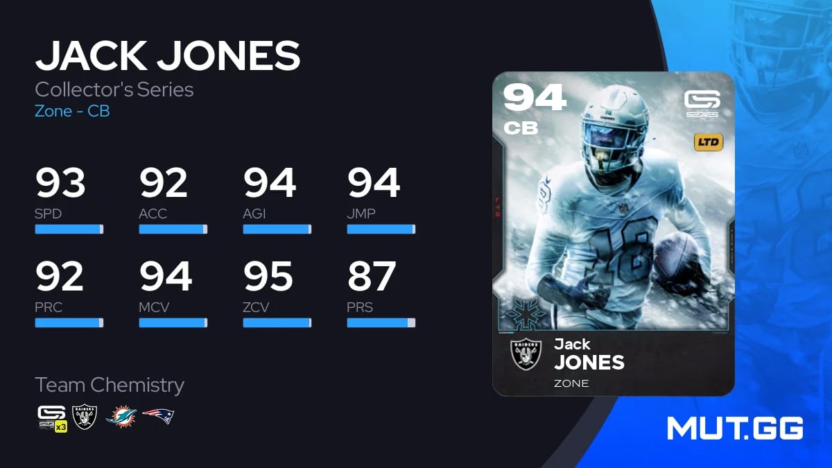 Jack Jones Collector's Series 94 OVR - Madden NFL 26 - MUT.GG