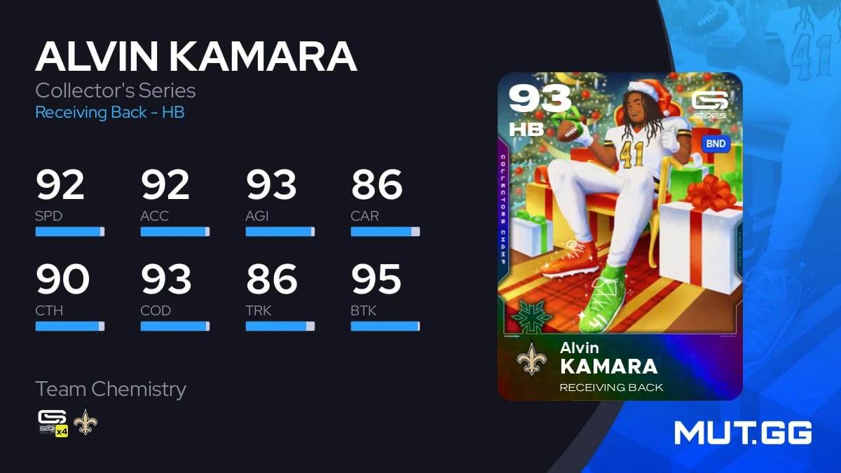 Alvin Kamara Collector's Series 93 OVR - Madden NFL 26 - MUT.GG