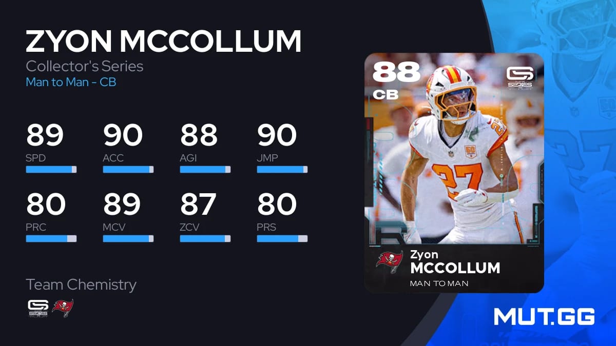 Zyon McCollum Collector's Series 88 OVR - Madden NFL 26 - MUT.GG