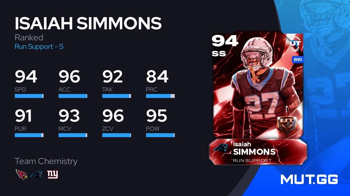 Isaiah Simmons Ranked 94 OVR - Madden NFL 26 - MUT.GG