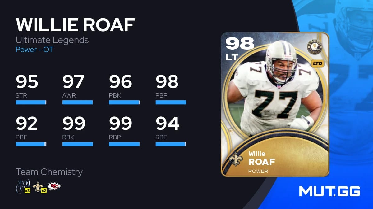 Willie Roaf Ultimate Legends 98 OVR - Madden NFL 26 - MUT.GG