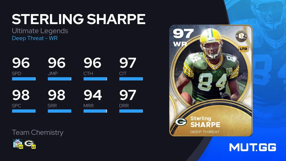 Sterling Sharpe Ultimate Legends 97 OVR - Madden NFL 26 - MUT.GG