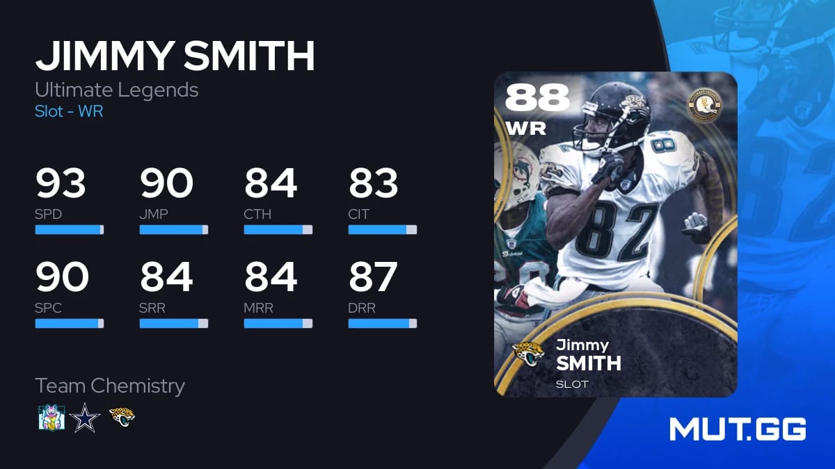 Jimmy Smith Ultimate Legends 88 OVR - Madden NFL 26 - MUT.GG