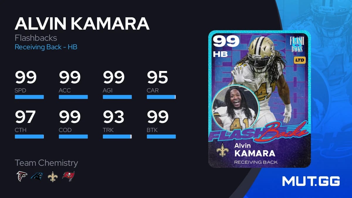 Alvin Kamara Flashbacks 99 OVR - Madden NFL 26 - MUT.GG